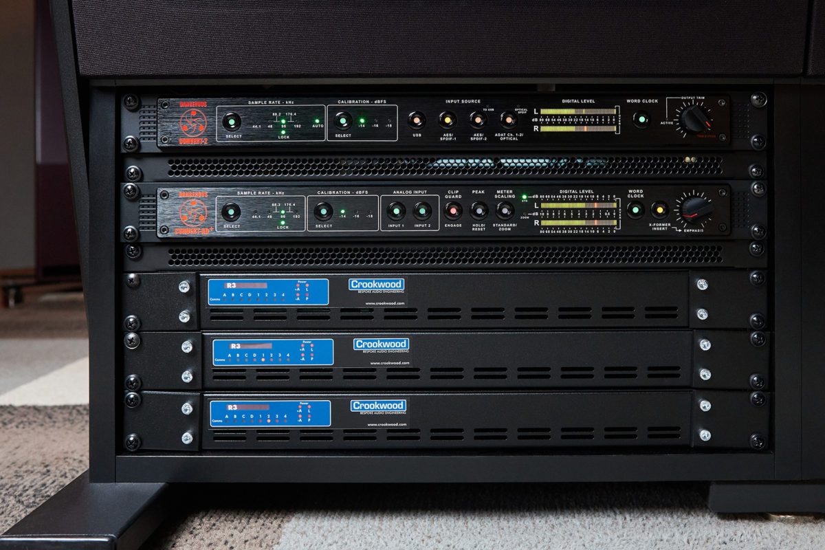 Mystery Room Mastering | Wisconsin